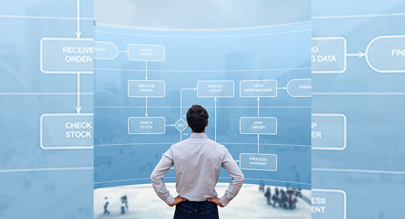 Live-Webinar: iVIEW.process mining für Qlik Sense & Power BI Event auf der topsoft